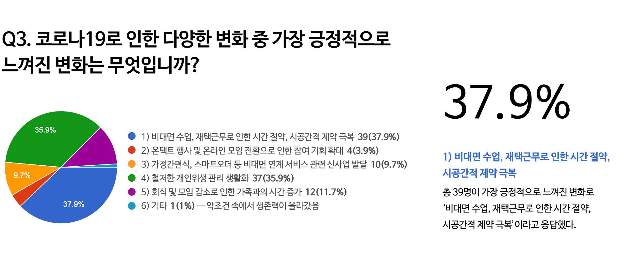 연세공감 연세소식